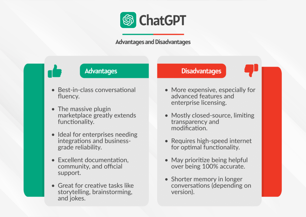 DeepSeek vs ChatGPT 2025: Ultimate Comparison